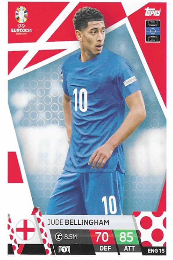 Jude Bellingham Base Card - Topps Match Attax EURO 2024 (ENG 15 ...